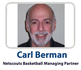 Basketball Scout Apprenticeship | Sports Management Worldwide