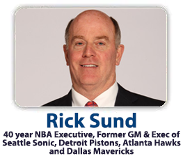 Basketball Scout - Work in the NBA, WNBA, NBA G-League