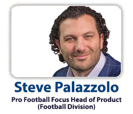 PFF Premium Training Course | Pro Football Focus Analytics | SMWW