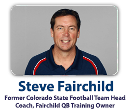 Football Coaching & Football Player Development & Strategy Course with ...